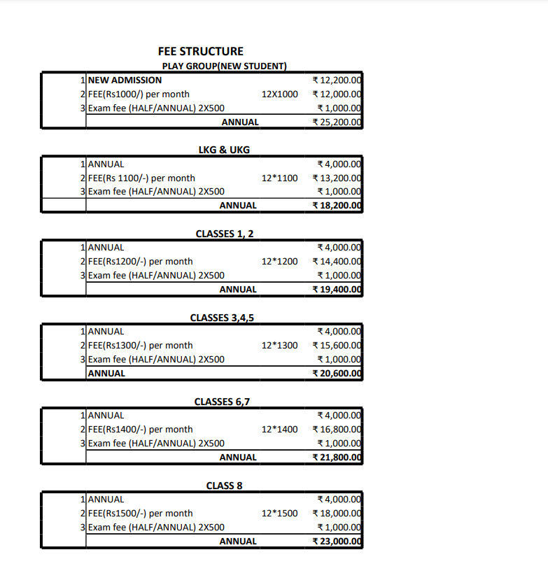 Fees Structure - ST. Teresa School
